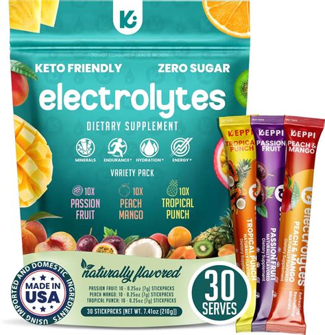 Products Archive Keppi