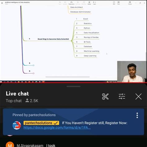 M K Jeevarajan Posted On Linkedin