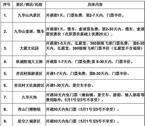 来了！九华山等多景区免票、半价黟县池州黄山