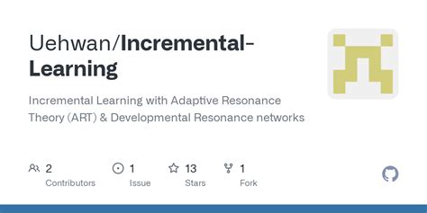 Github Uehwan Incremental Learning Incremental Learning With Adaptive Resonance Theory Art