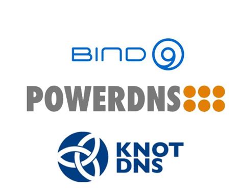 Observabilidade Brasil On Linkedin Dns Server Bind Vs Knot Vs Powerdns