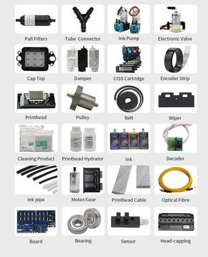 Printer Spare Parts At Printer Spare Parts In Raipur ID