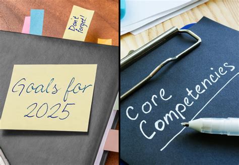 Performance Review Advice Understanding Goals Vs Competencies