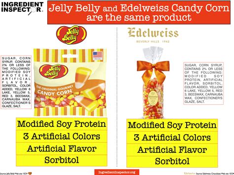 Whats In Brachs Candy Corn — Ingredient Inspector