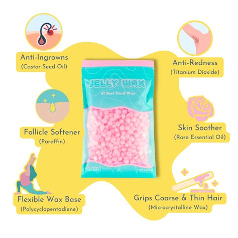 Jelly Wax® All In One Wax Kit