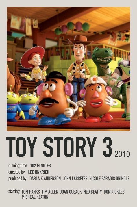 Top Toy Story Posters Update