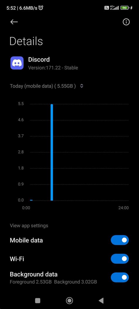 Stream Audio Bug Distortion After 20 Minutes Of Stream Every Time