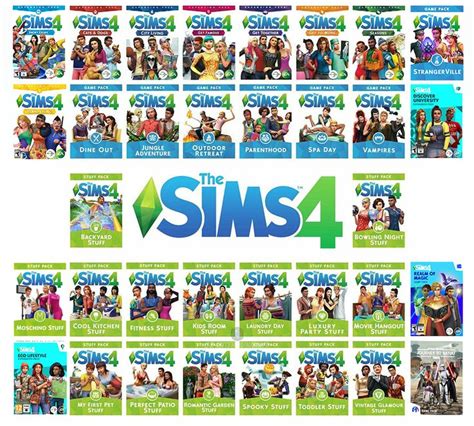 The Sims 4 Discover University All Dlc For Mac Popular Simulation