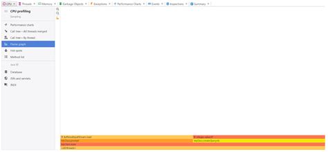 Github Mahtafetratyourkitprofiling Using Yourkit For Profiling And Improving A Java App