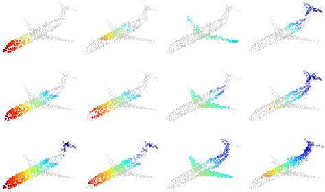 representative structures learned by the decoding network local