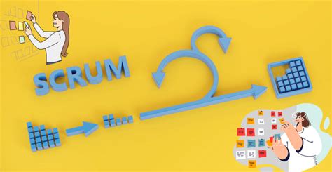 Key Responsibilities Of Testers In A Scrum Team