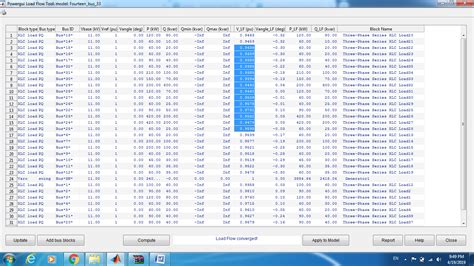 Hire Matlab Expert Simulation Tutor