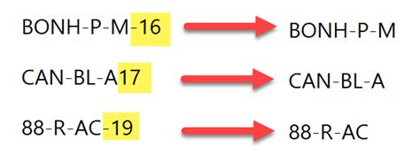 Trimming Text With Custom Characters In Power Bi And Power Query