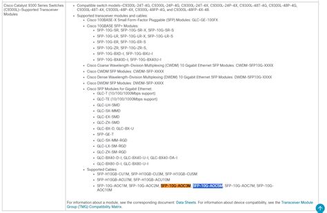 Re C9300x 24y M Cisco Twinax Cable The Meraki Community