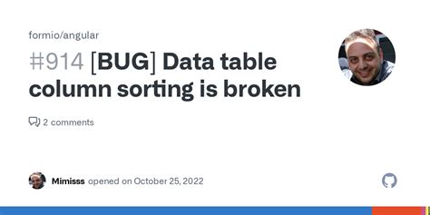 Bug Data Table Column Sorting Is Broken · Issue 914 · Formioangular