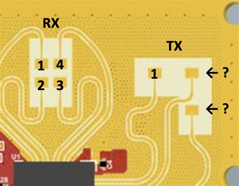 IWR ISK ODS Number Of Antenna Sensors Forum Sensors TI E E Support Forums