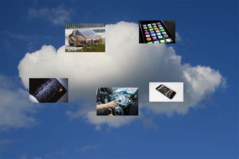 Designing Secure Apis