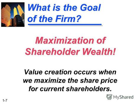 😍 Shareholder Wealth Maximization Goal What Is Meant By The Goal Of