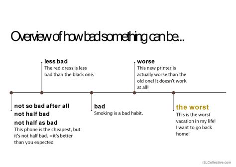 Theory And Examples Of Comparative A English Esl Powerpoints
