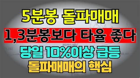 주식5분봉단타 이것만 보면 매월 200만원 수익 Youtube