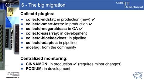 Hardware Monitoring With Collectd At CERN PPT