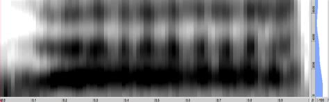 Introduction Discrete Cepstrum