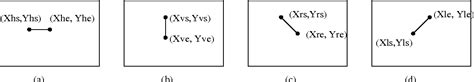 Figure 1 From Zone Content Classification And Its Performance