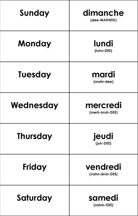 French Learn French Basic French Words French Words