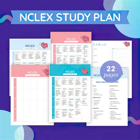 Nclex Study Plan 4 Week Nclex Study Plan 5 Week Nclex Study Etsy Hong