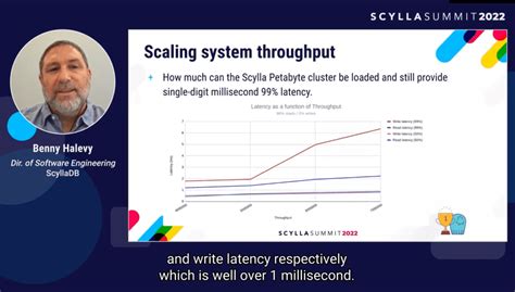 Nosql Takeaways Tweets And Todos From Scylladb Summit Day 2 Scylladb