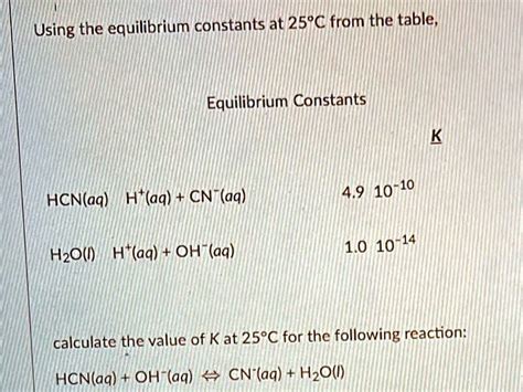 Equilibrium Constant K Calculator At Chloe Maygar Blog
