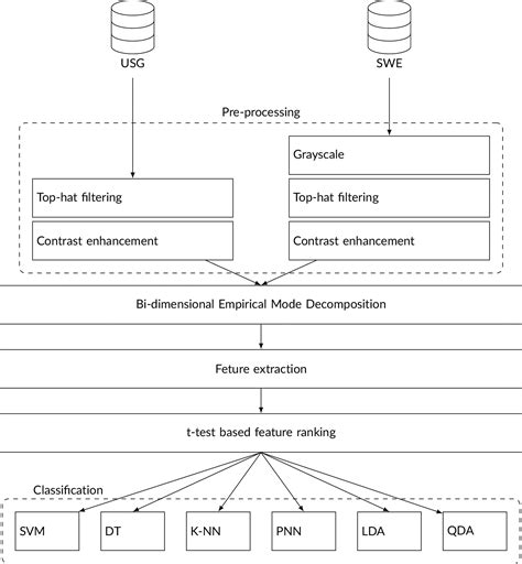 Uitm Example Of Acknowledgement For Group Assignment Acknowledgement Assignment Uitm Benytr