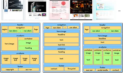 grammar induction semantic scholar