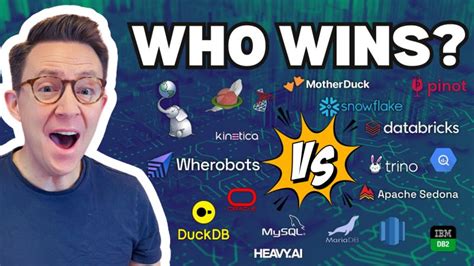 Gis Moderngis Spatialsql Postgis Apachesedona Duckdb Wherobots