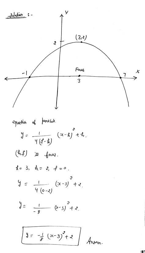 Solved N Give A Possible Equation To The Graph Below Yes Important