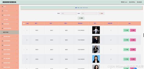 springboot毕设 美容院预约管理系统 程序 论文 关于美容院项目预约系统的设计与实现论文 csdn博客