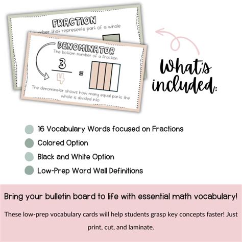 3rd 5th Math Vocab Posters Fraction Word Wallbulletin Boardanchor