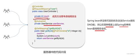 Java开发之框架（spring、springmvc、springboot、mybatis）【面试篇 完结版】springboot Mvc