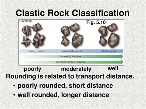 Ppt Sedimentary Rocks Powerpoint Presentation Free Download Id480647