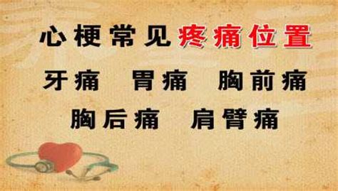 心绞痛位置图片心梗 心绞痛的位置图片 心绞痛在哪个位置图片 大山谷图库