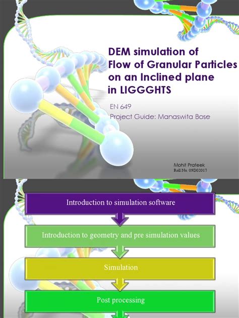 Dem Simulation Of Flow Of Granular Particles On An Inclined Plane In