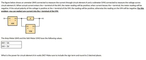 Solved The Figure Below Shows An Ammeter Am Connected To Measure The Current Through Circuit