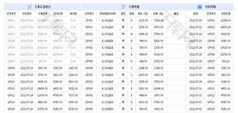 客户往来对账表 Excel模板 千库网 excelID176822