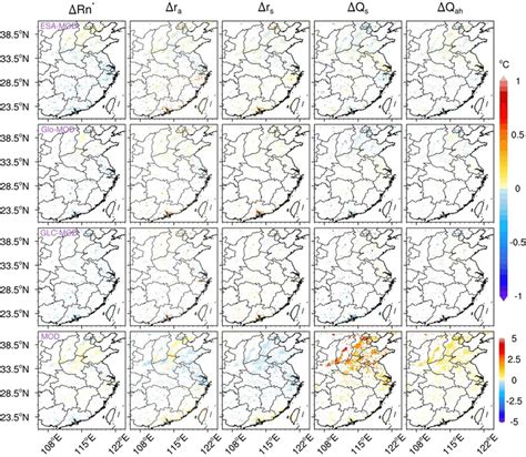 The Spatial Distribution Of Various Contributions To Winter Urban Heat Download Scientific