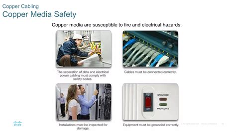 CCNA V ITN Chapter PPTX Computer Networking Computing