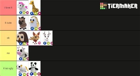 Adopt Me Legendary Tier List Community Rankings Tiermaker