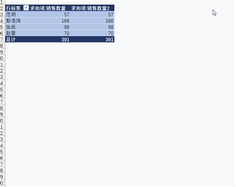 Excel数据透视表分析方法大全（14种） 知乎