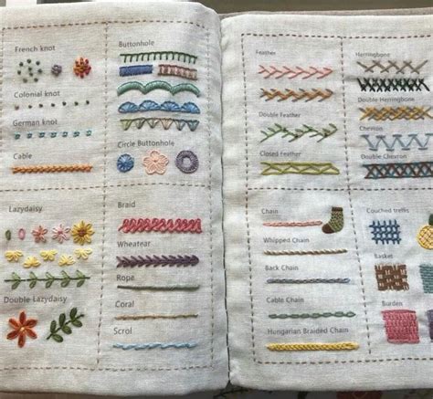 Stitch Book Tsfevers