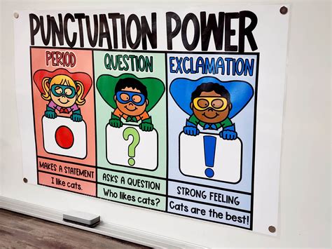 Punctuation Power Anchor Chart Hard Good Option 2