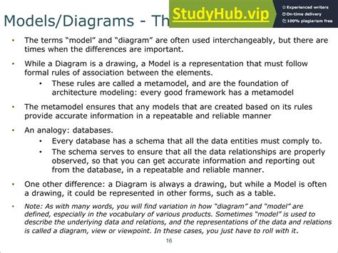 an introduction to fundamental architecture concepts ppt